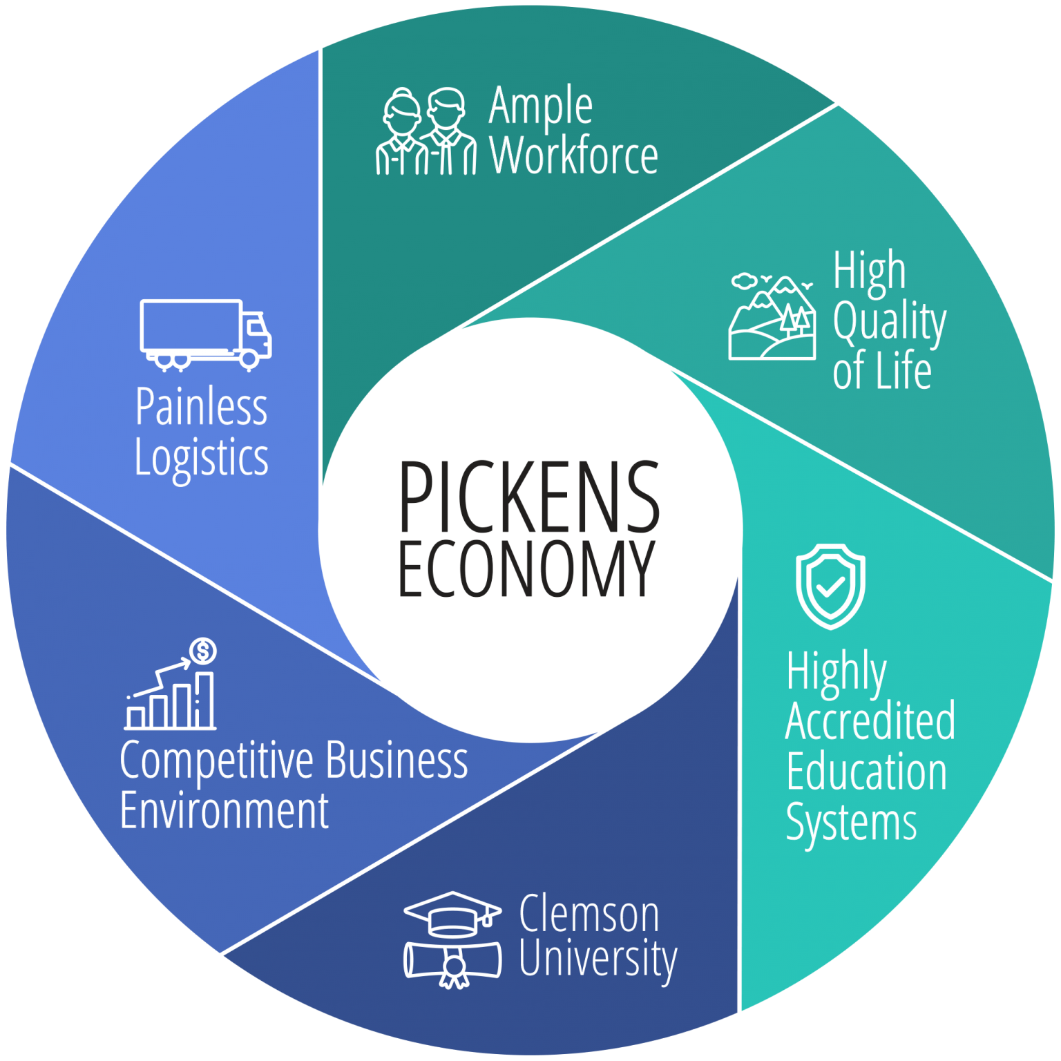 Home - Alliance Pickens